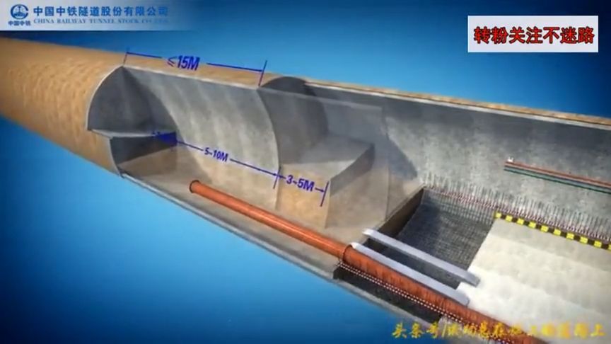中国中铁标准化施工隧道CD工法施工全过程,3D动画演示