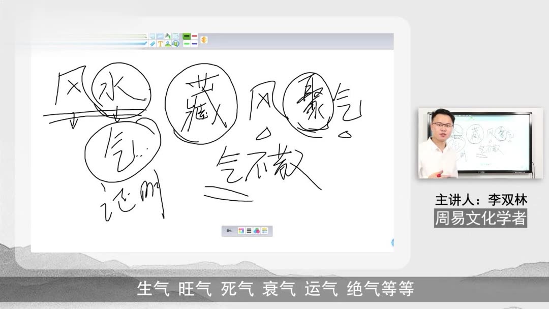 李双林详解风水之术