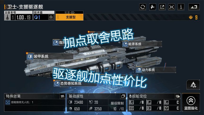 【无尽的拉格朗日】舰船加点性价比与取舍思路(驱逐舰)