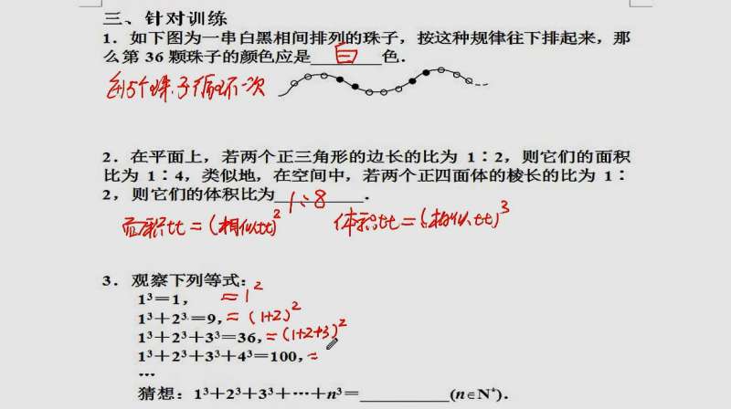 高二数学重难点突破 合情推理与演绎推理