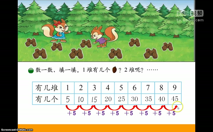 小学数学微课《5的乘法口诀》 (共乐小学 郭淑娜)