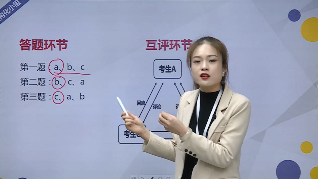 国考国税局结构化小组面试(下)