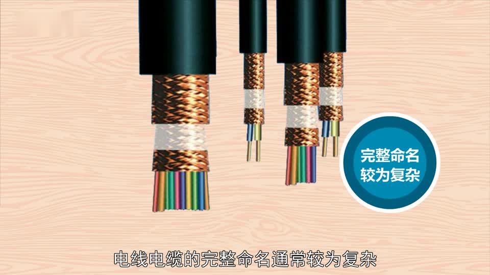 电缆规格:电缆的芯数和截面尺寸的表示法