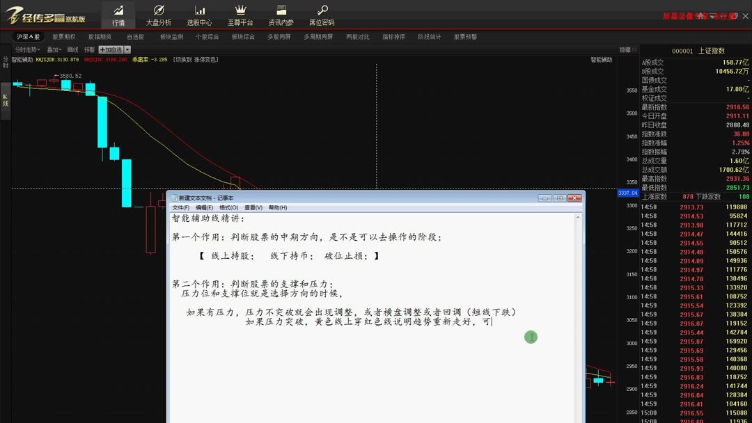 经传软件系统培训(一):智能辅助线精讲;