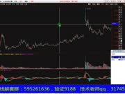 .股票技术:基本面分析和技术面分析详解!