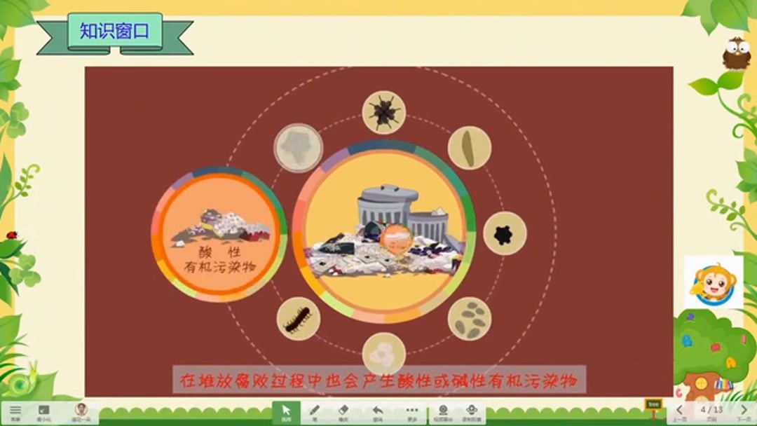 生活垃圾危害大