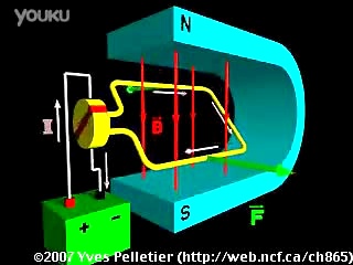 直流电机工作原理的动画演示