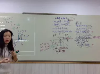 一次函数与反比例函数综合