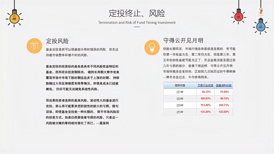 基金定投如何止盈及定投风险