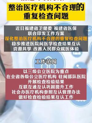 福建印发方案!整治医疗机构不合理的重复检查问题