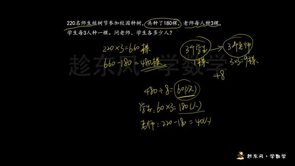 奥数鸡兔同笼专题(8)—— 复杂假设(置换法)