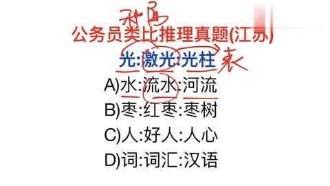 公务员类比推理题,激光和光柱是光的什么关系