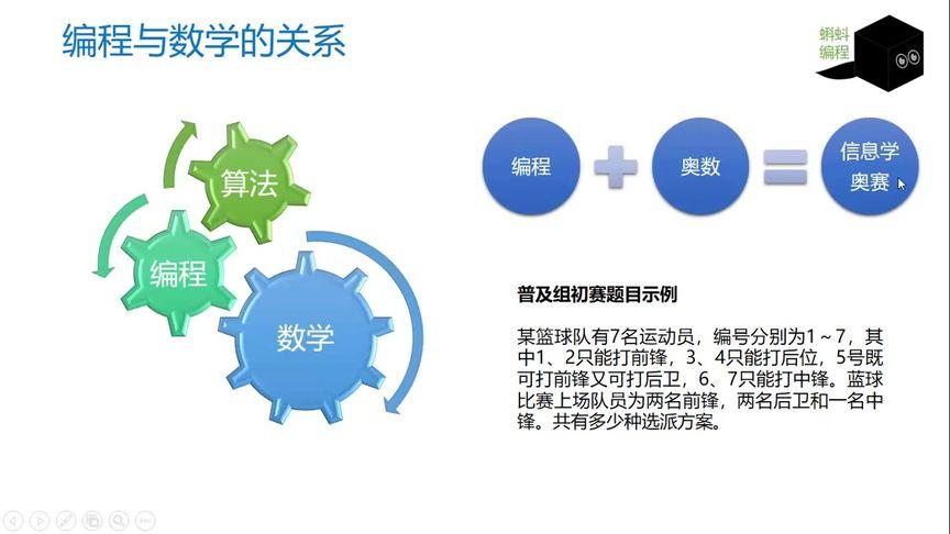 青少年学习编程家长指南(3):编程与数学的关系