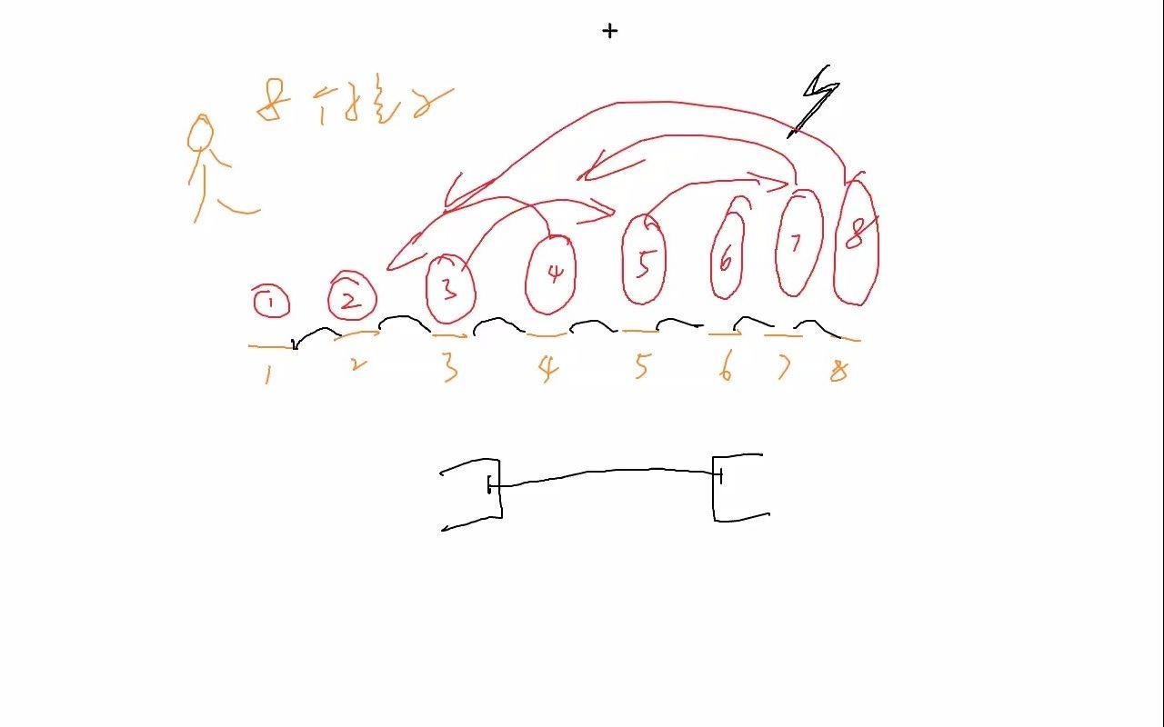 NOIP 2018普及组初赛第23题讲解