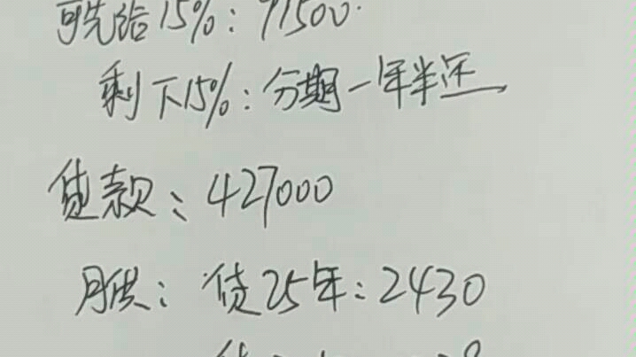 今天带客户去佛山看房,大概算的价格,觉得贵了说回去考虑一下,大家说...