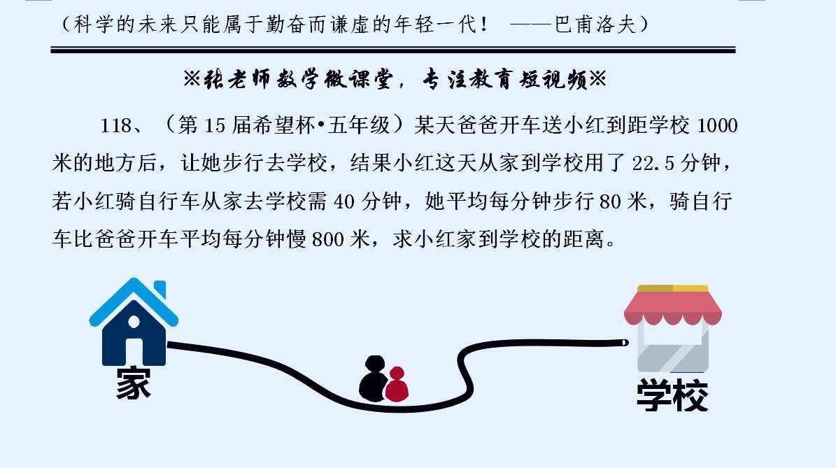 五年级数学:行程问题典型应用题,巧设未知数列方程快速求解