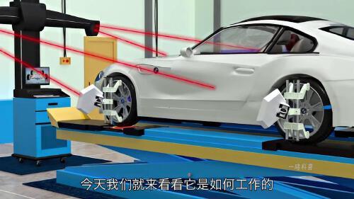 四轮定位原理你知道吗