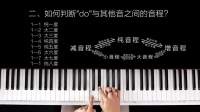 钢琴入门教学学弹钢琴入门视频