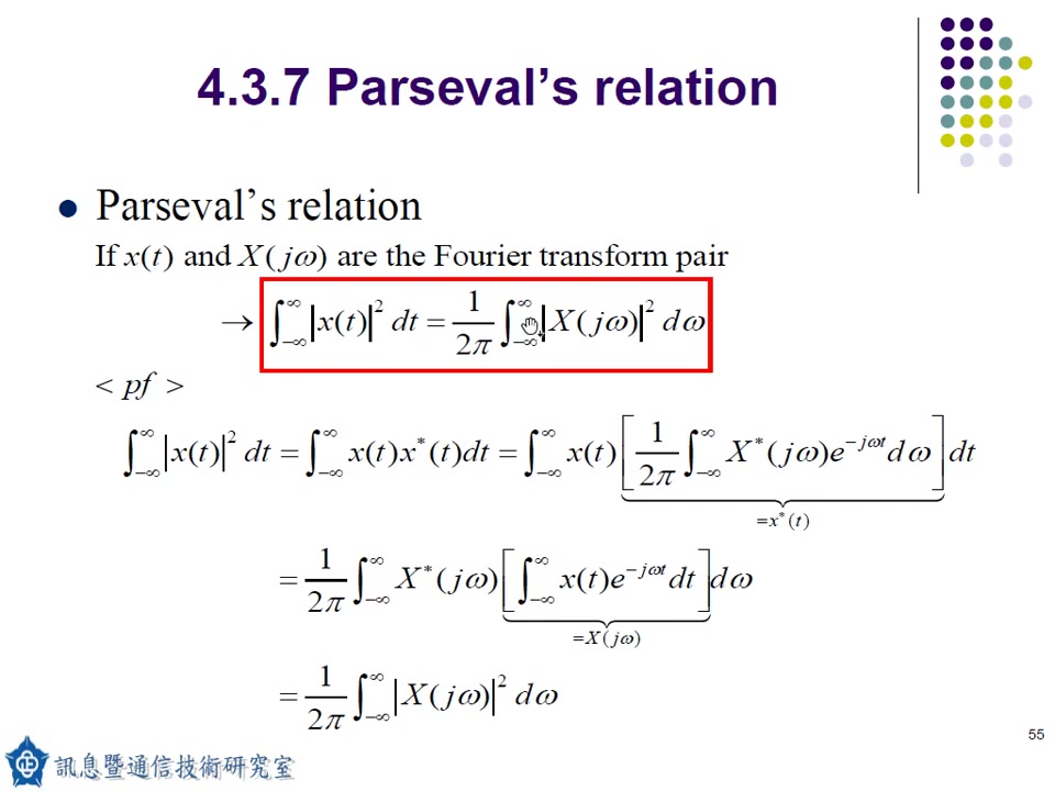 【长庚大学】通讯信号与电路系统 | Signals and Systems 訊號與系統