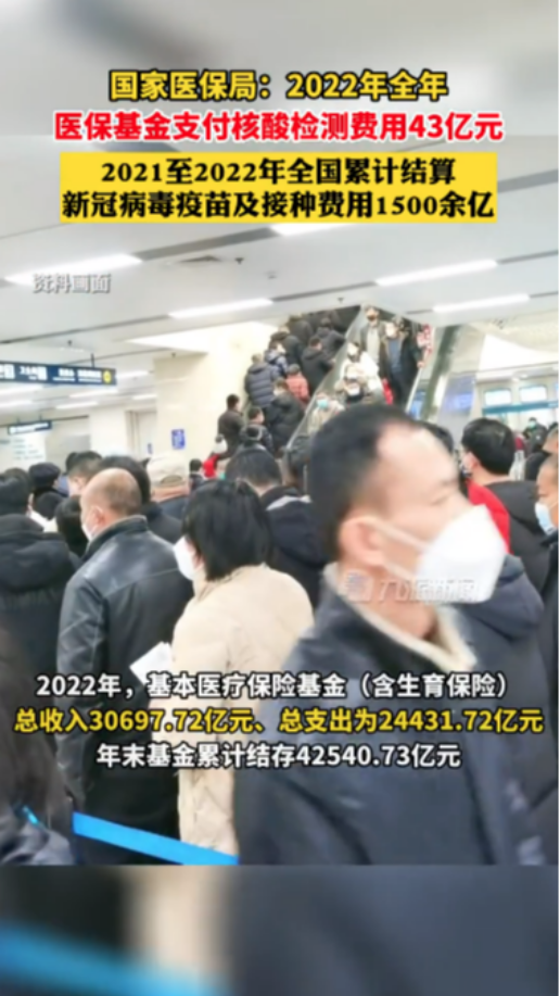 国家医保局:2022年医保基金支付核酸检测43亿元