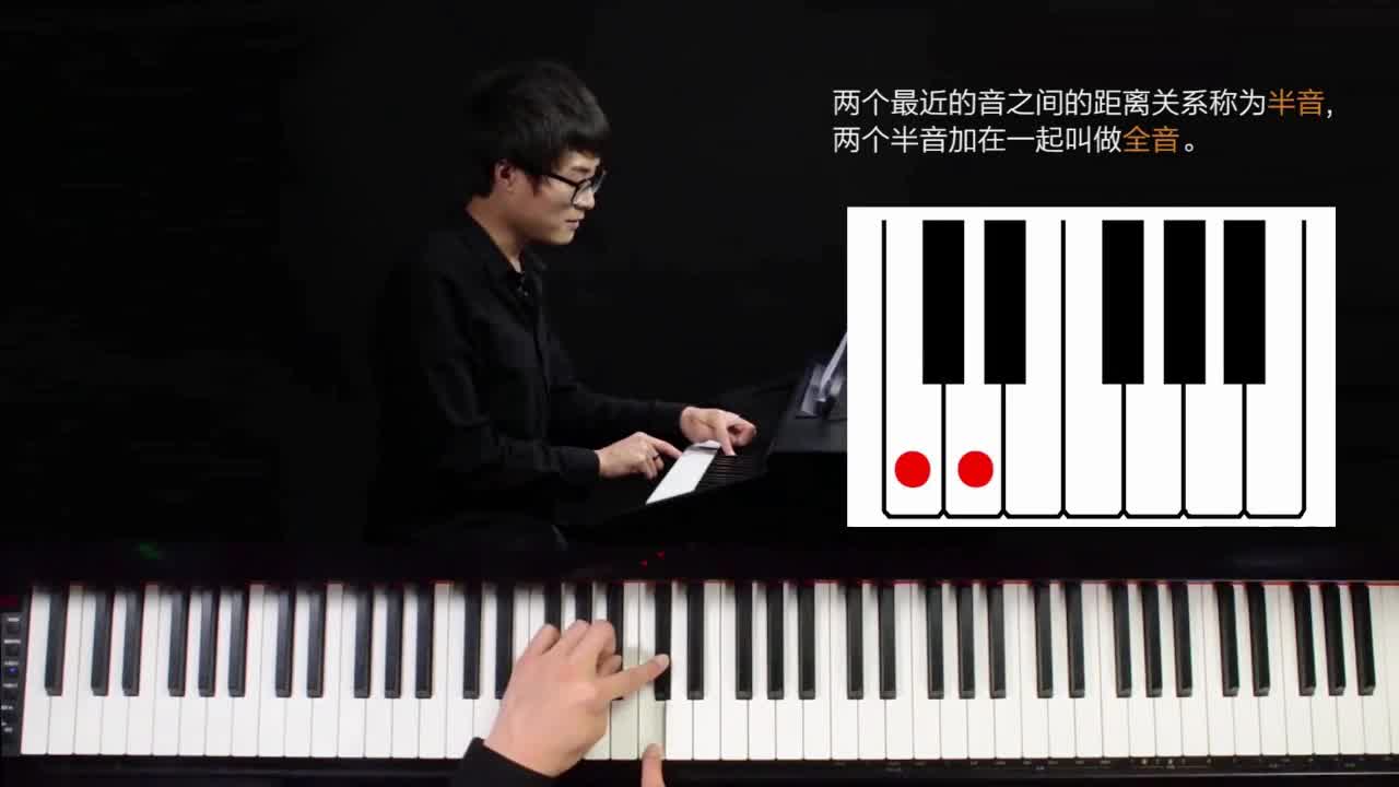 钢琴入门基础教学初学钢琴入门视频教程