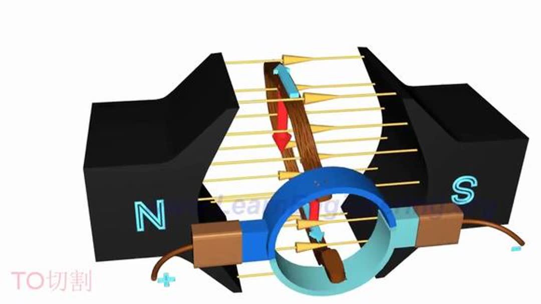 直流电机的工作原理,你还记得吗?能让你看明白的高清动画