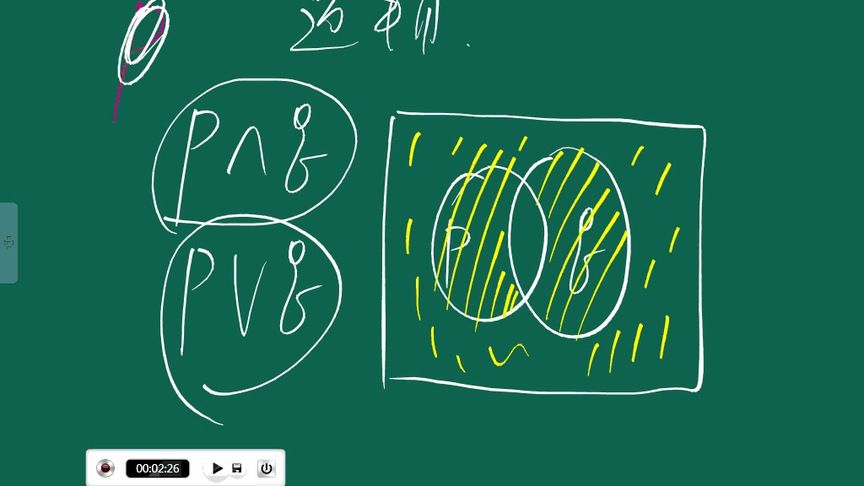 高三数学总复习:三角函数图像与性质(1)
