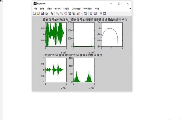 MATLAB的语音信号滤波去噪