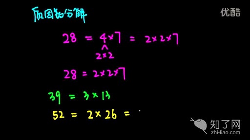 初中数学基础系列:质因数分解