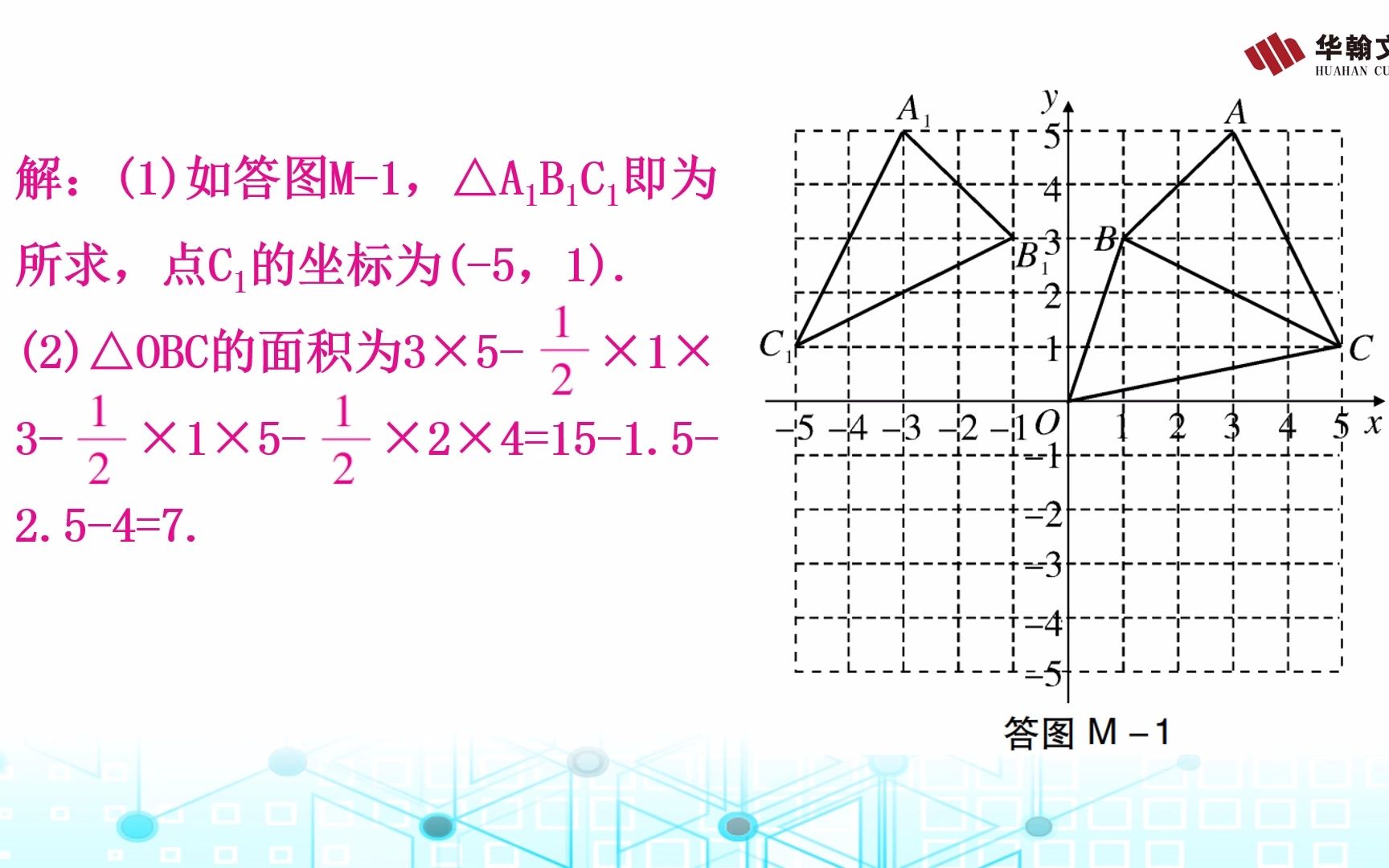 初二数学人教版上册,期末检测复习,综合提升