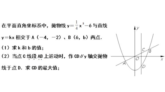 九年级数学:二次函数常考题目,最值问题基本题型