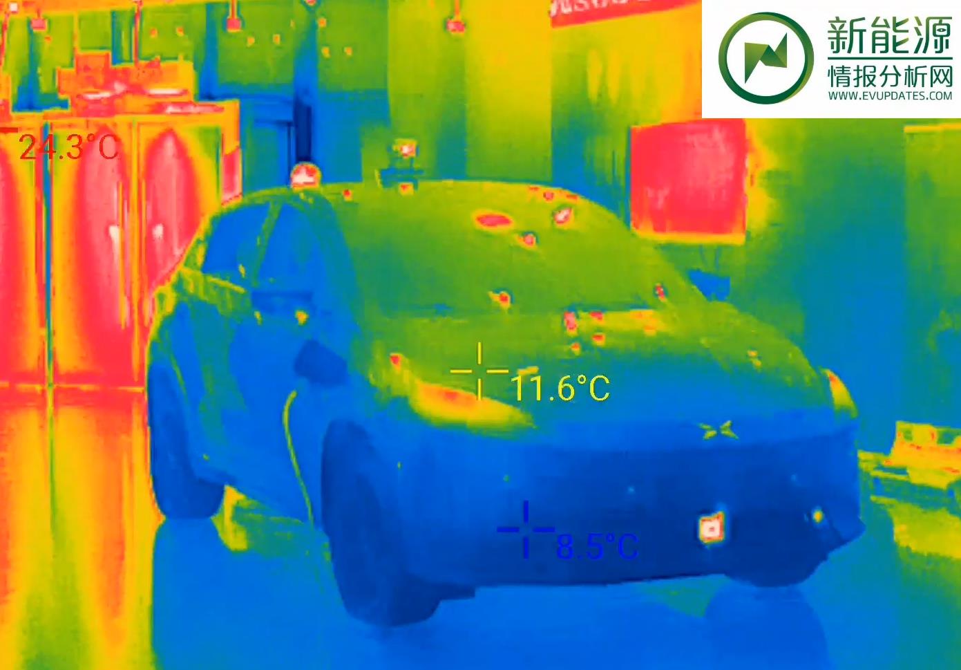 预告:用热成像视频系统独家解析新能源车动力电池热管理技术