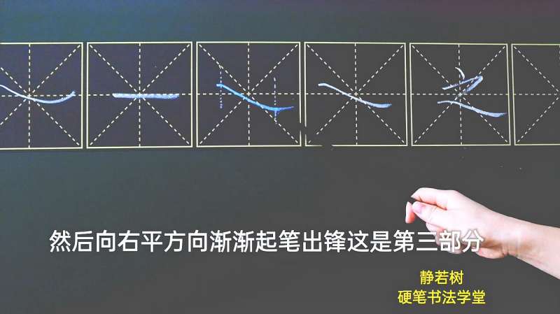 硬笔书法笔画平捺如何写?它与斜捺相似但有一点不同,哪一点?