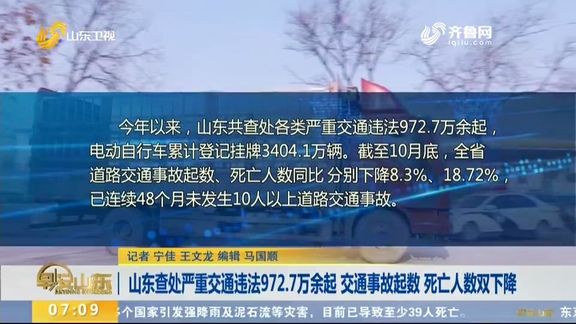 山东查处严重交通违法972.7万余起,交通事故起数、死亡人数双下降