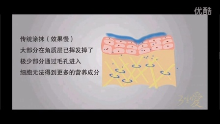 微针美容安全吗?皮肤细胞讲解