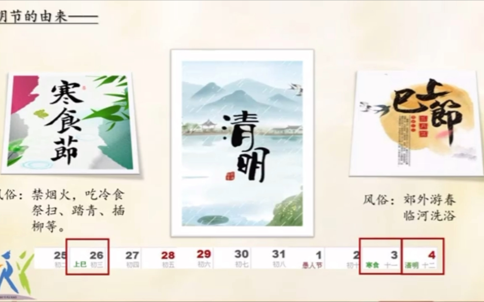 获奖微课,中国传统节日——清明