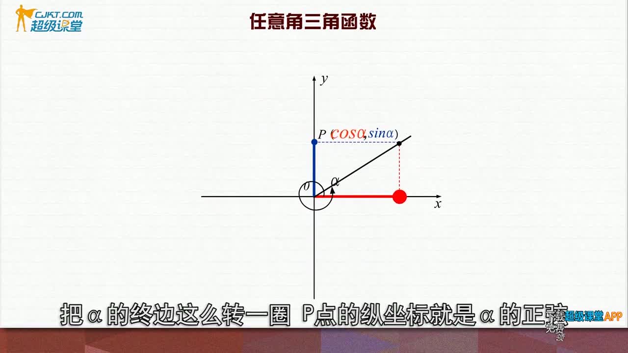 任意角的三角函数