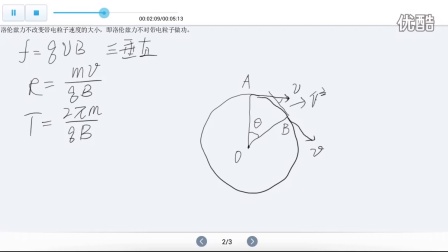 带电粒子在匀强磁场中的运动