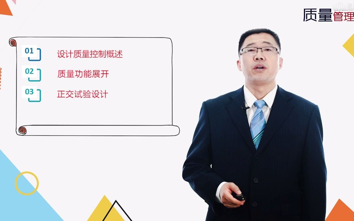 [5.1]--设计质量控制概述