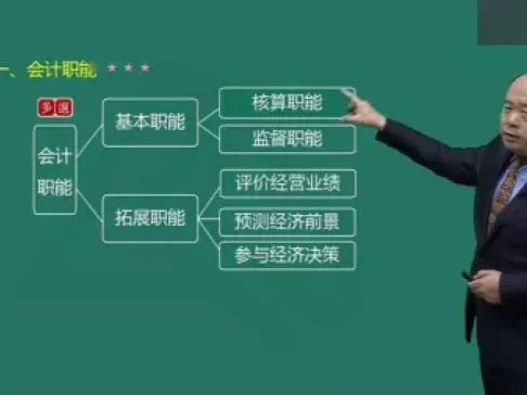 2020年初级会计师 初级会计实务 基础精讲班