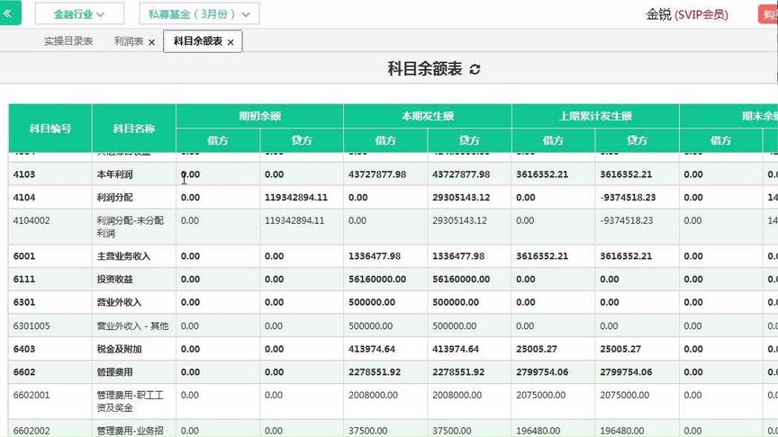 金融会计做账流程,当会计怎么可以不知道?