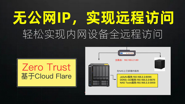基于Zero Trust部署远程访问,无公网IP...