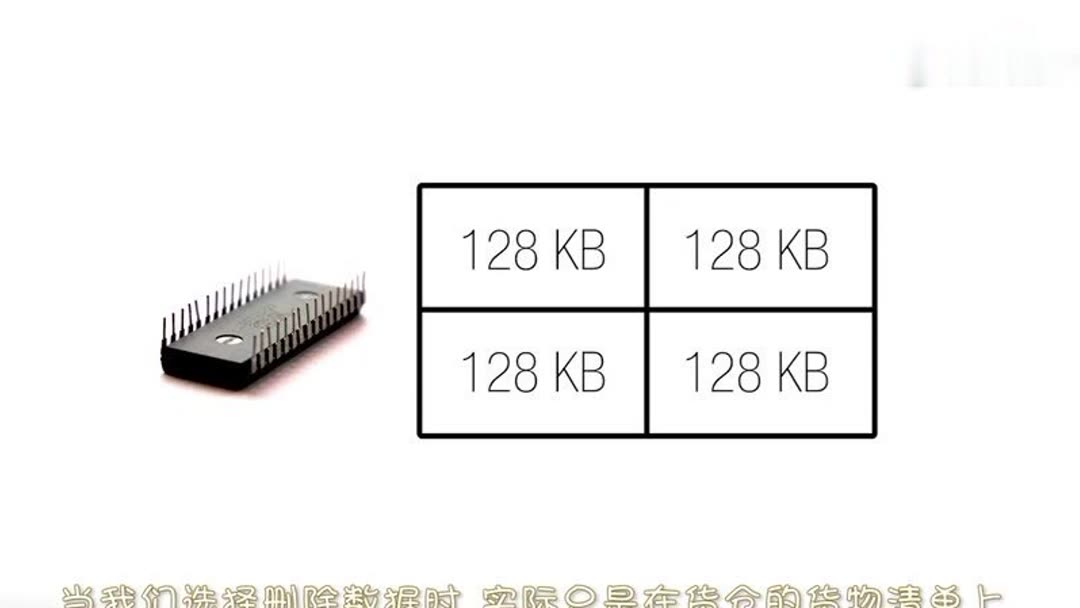 原来手机的删除原理是这样的,格式化真的一点都不安全!