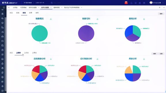 #数据分析 #管理软件 #每天学习一点点