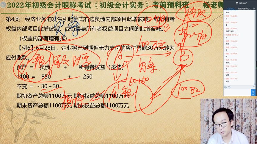 2022年初级会计职称考试零基础考前培训-会计等式