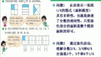 三年级下册整体介绍《认识分数》(北师大版小学数学教材解读分析视频)
