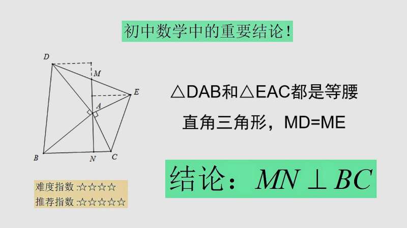 初中数学经典几何题,这个数学结论你知道吗?一起来学习!