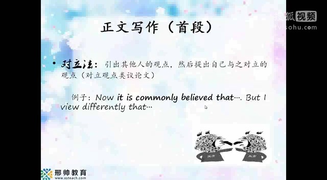 英语基础 英语四级 写作之如何开头议论文