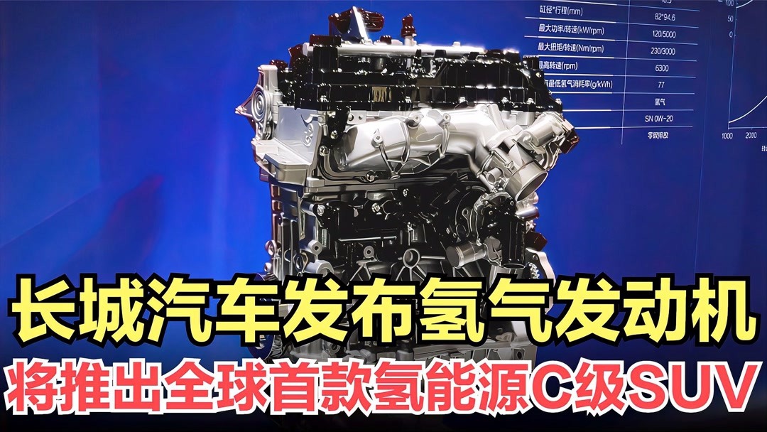 丰田迎来对手,长城发布氢气发动机,将推出全球首款氢能源C级SUV