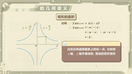 【菁巧教育】初中数学教学视频-九年级下册《反比例函数K的几何意义》